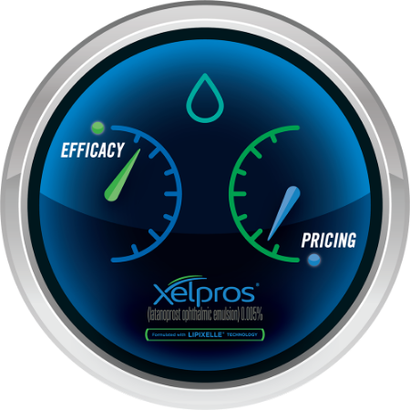 XELPROS® (latanoprost ophthalmic emulsion) 0.005%